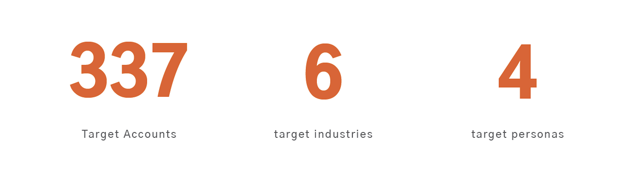 How GoodShape shaped up workplace wellbeing